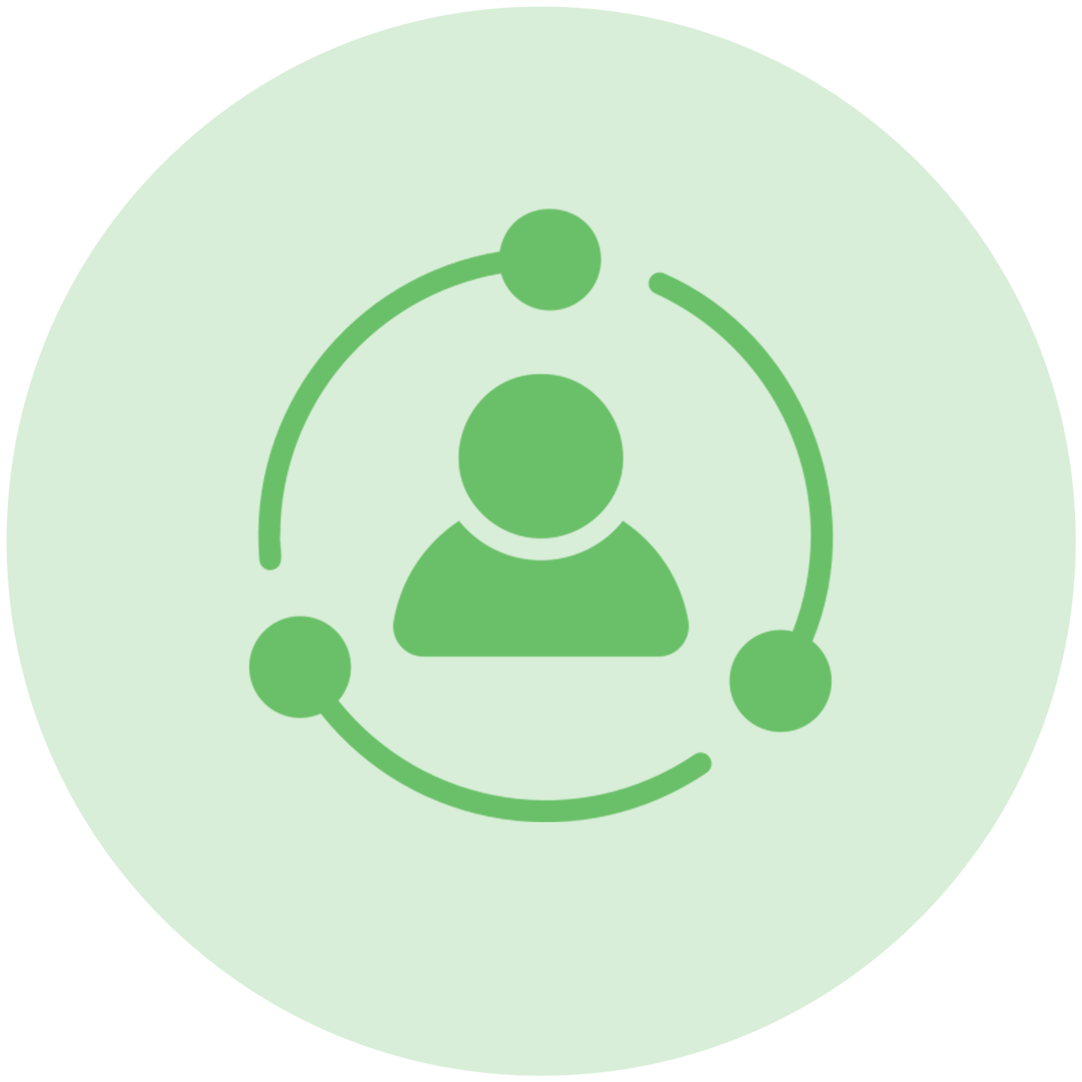 Best HR Software Solutions 2024 | People Choice HRMS